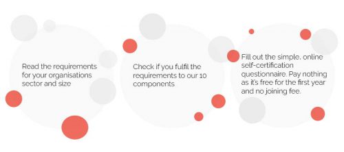 Apply to the Good Business Charter - Good Business Charter